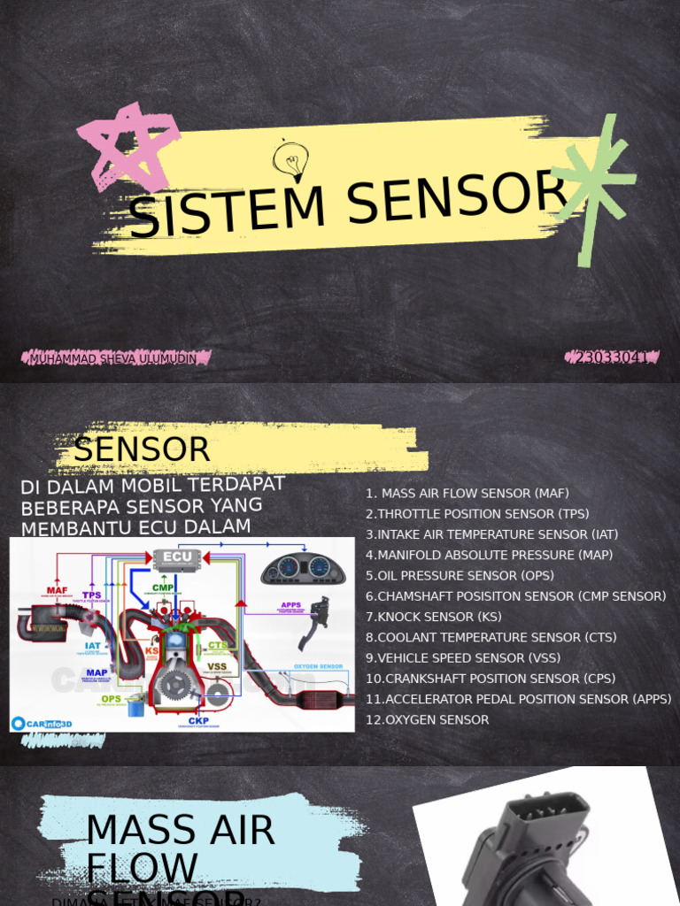 Muhamamad Sheva Ulumudin - 23033041 - Tugas Sensor Pada EMS | PDF | Teknologi & Rekayasa