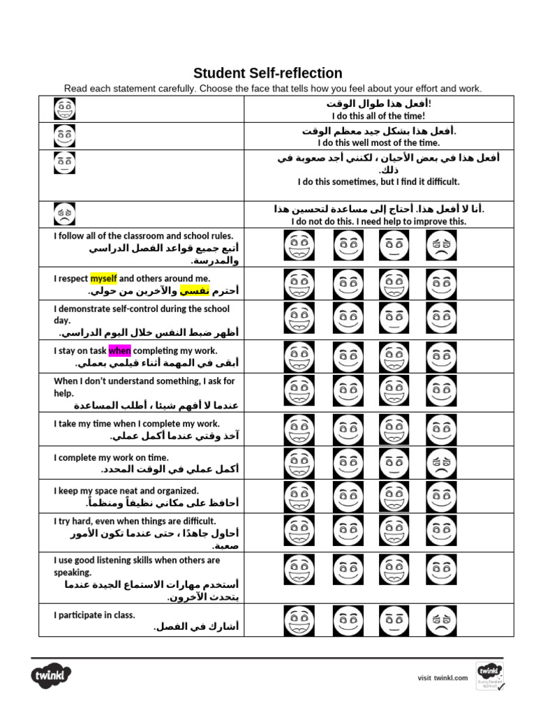 Checklist Self Reflection | PDF
