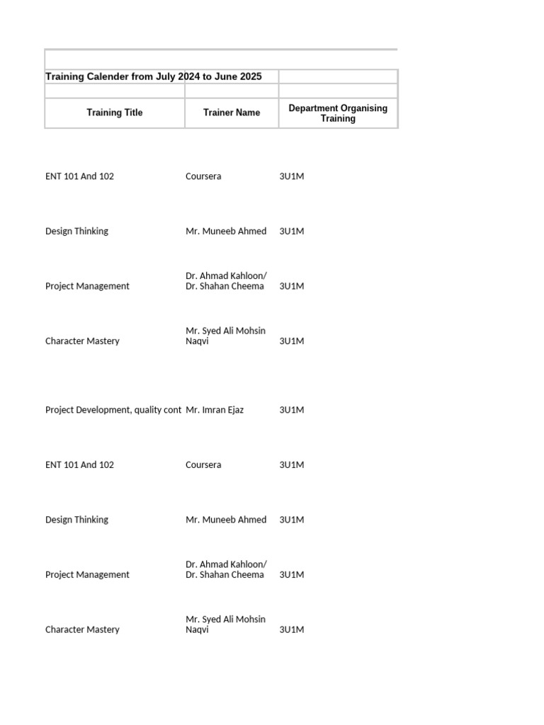 Training Calender Format | PDF | Cognition | Learning