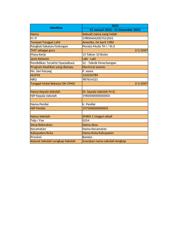 PKG 2022 2023 - Share | PDF