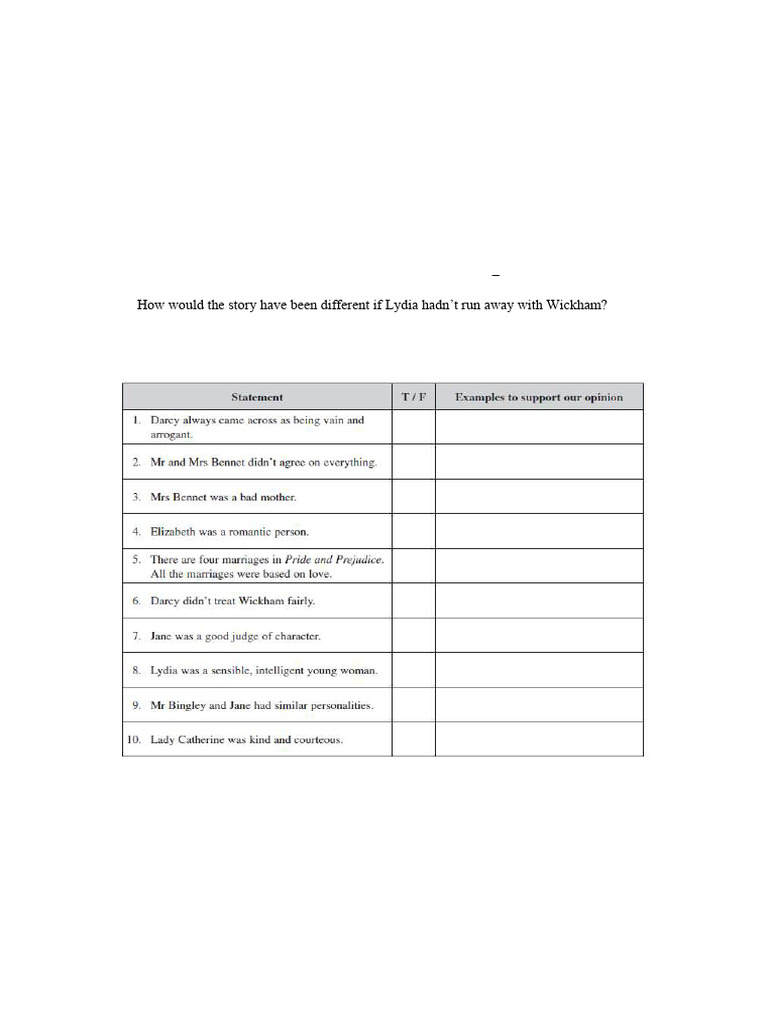 Pride and Prejudice Activities | PDF | Social Science