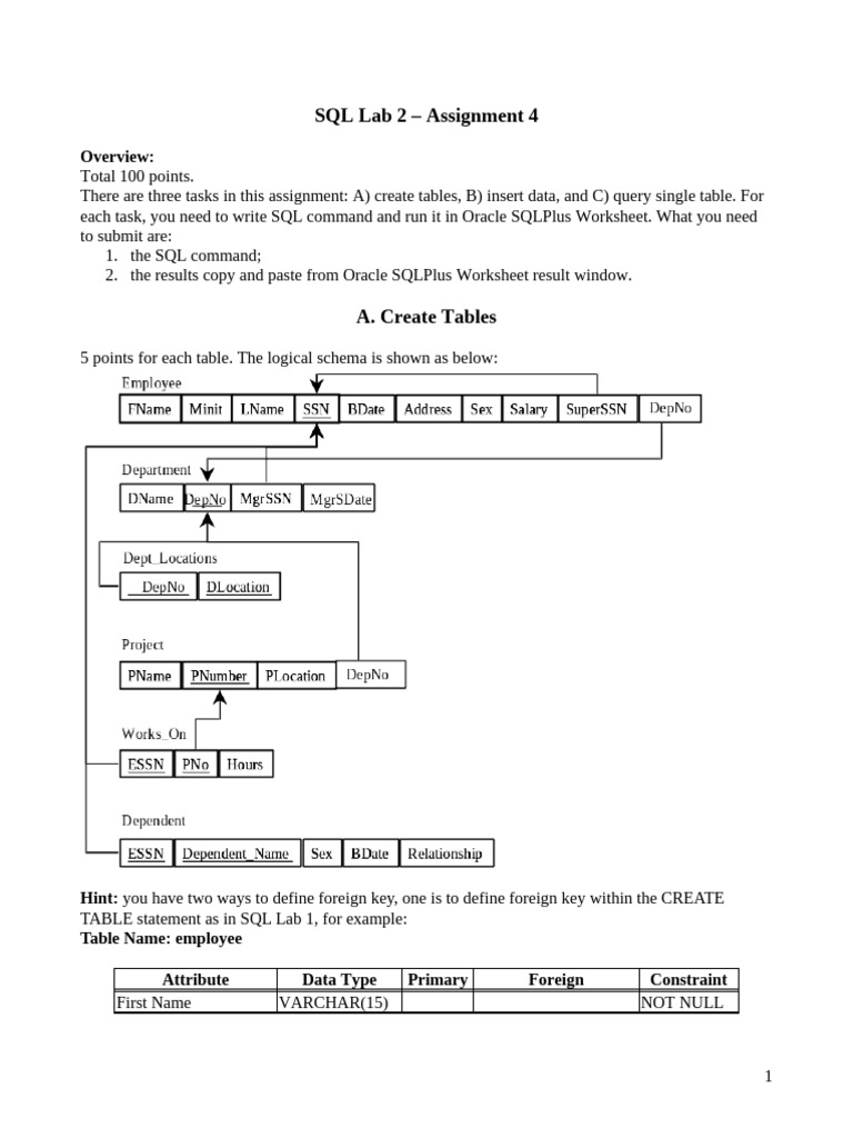 Lab 2 - Part I II - Studentes | PDF | Information Retrieval ...