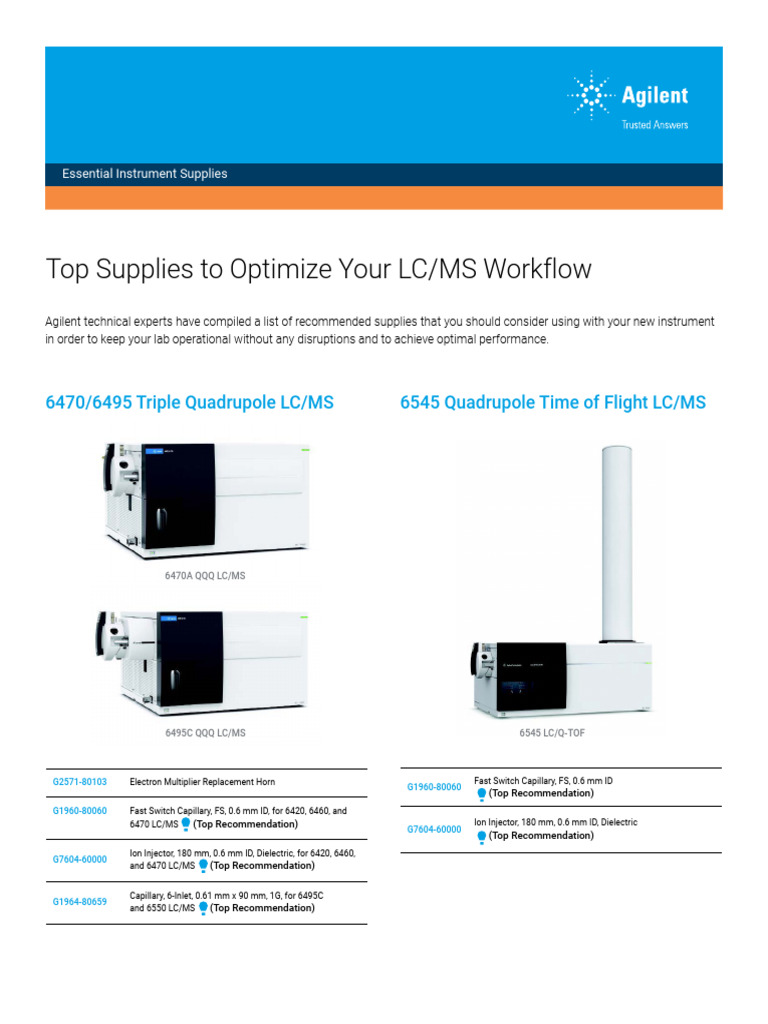Top Supplies LCMS | PDF | Liquid Chromatography–Mass Spectrometry ...