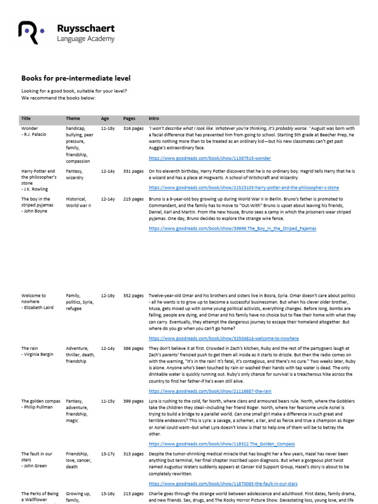 Recommended Books for Pre-Intermediate Readers | PDF | Harry Potter ...