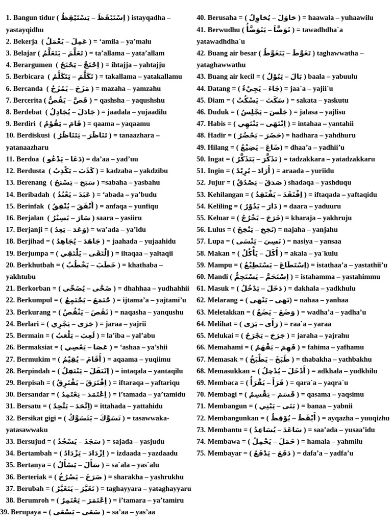 150 Kosa Kata Bahasa Arab | PDF