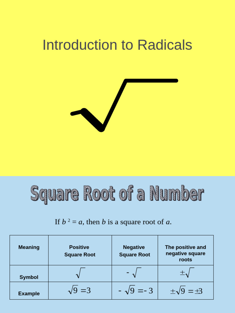 Radicals (Simplifying) | PDF | Square Root | Number Theory
