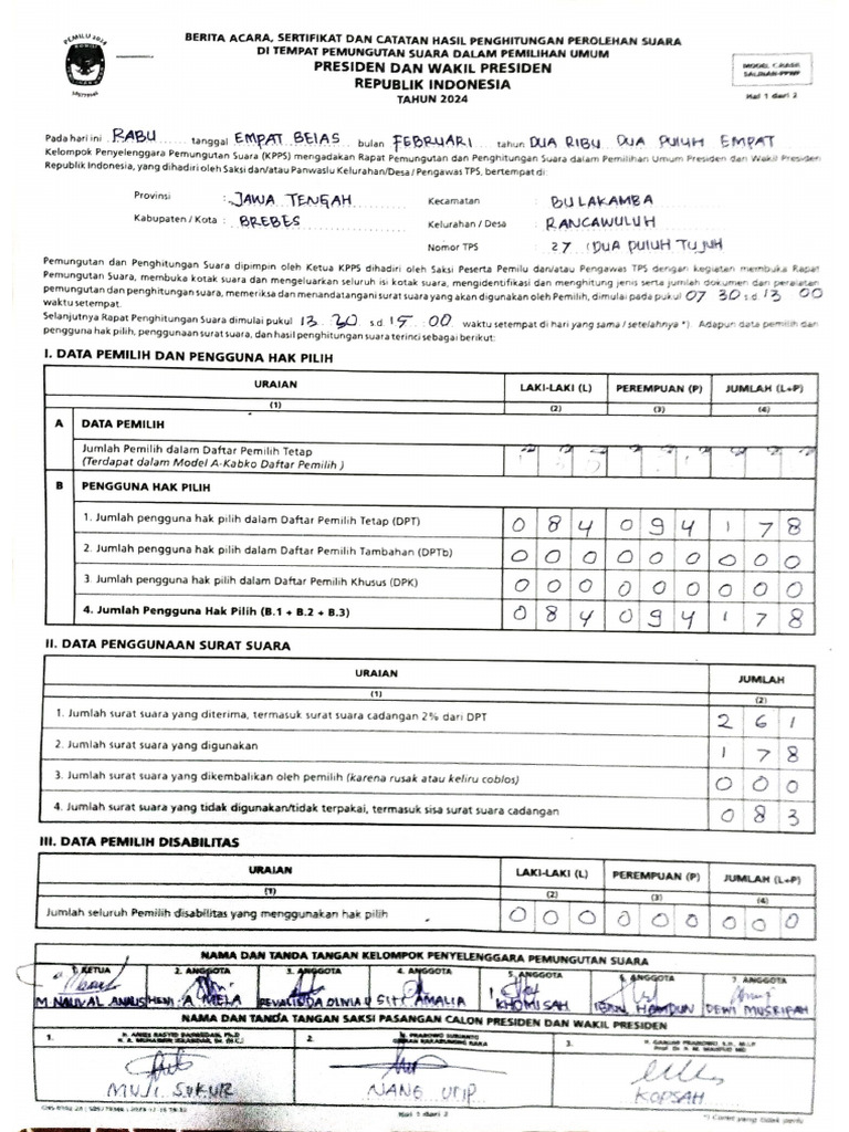TPS27 - PPWP - C. Hasil Salinan | PDF