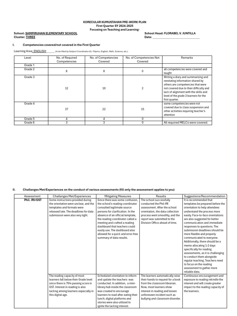 Sampiruhan Es Korecular Kumustahan Pre Work Plan Pdf Reading