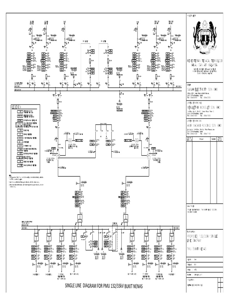 1.kettha Sesb MK BKNN SLD | PDF