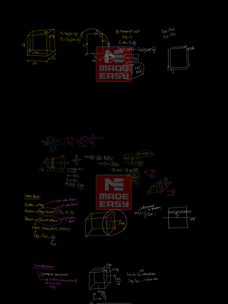 5483386som Lec2 Watermark-1 | PDF