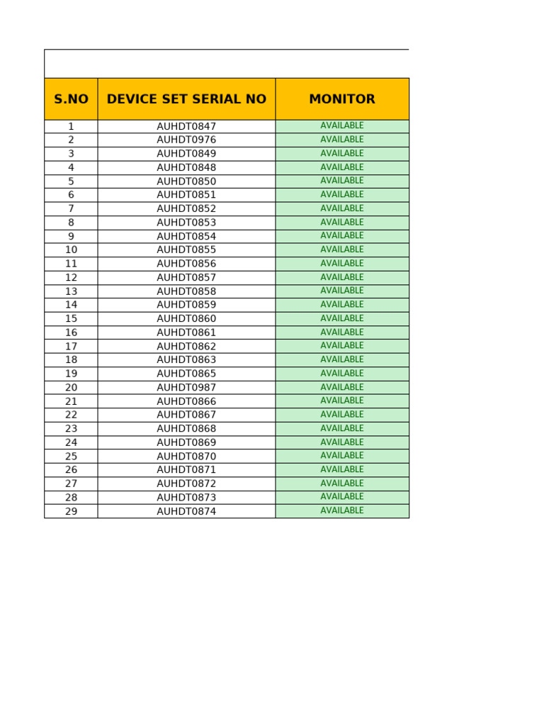COMPUTER System Record ECE | PDF | Computer Hardware | Classes Of Computers
