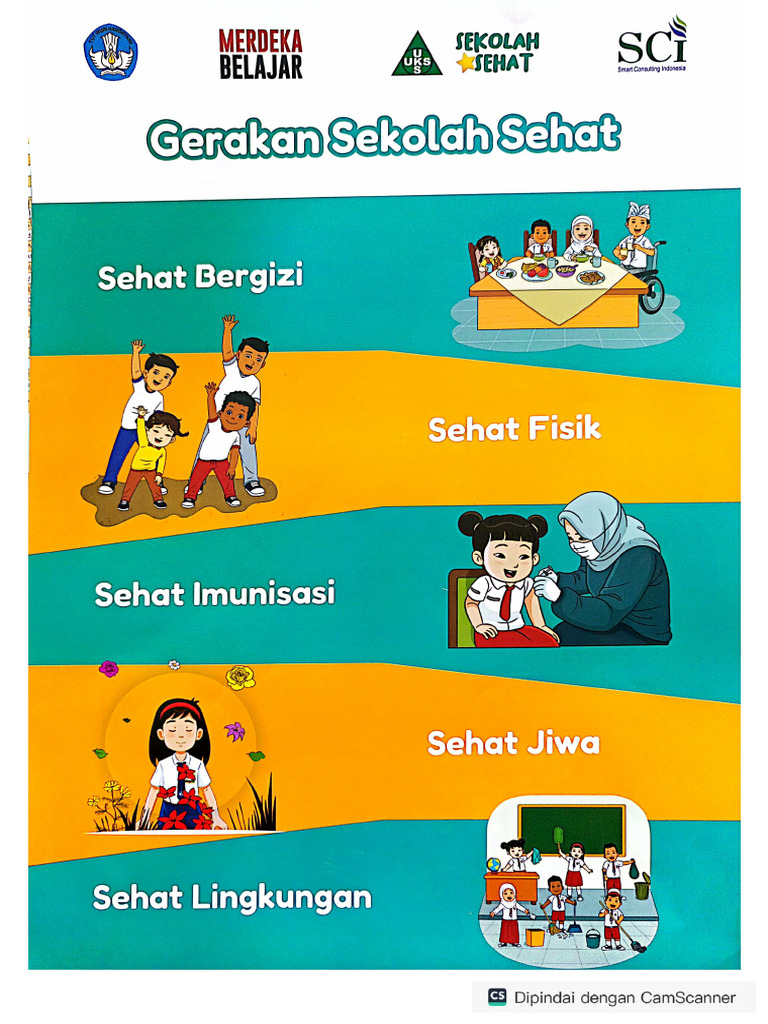 Materi Sekolah Sehat | PDF