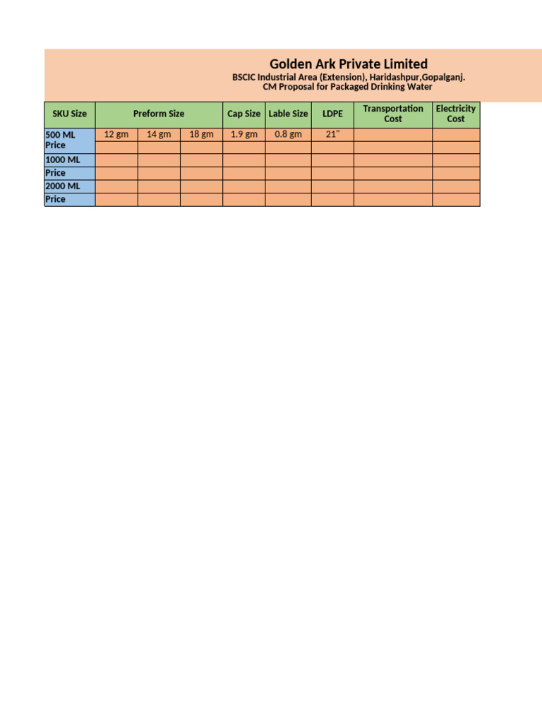 Cost Calculation | PDF