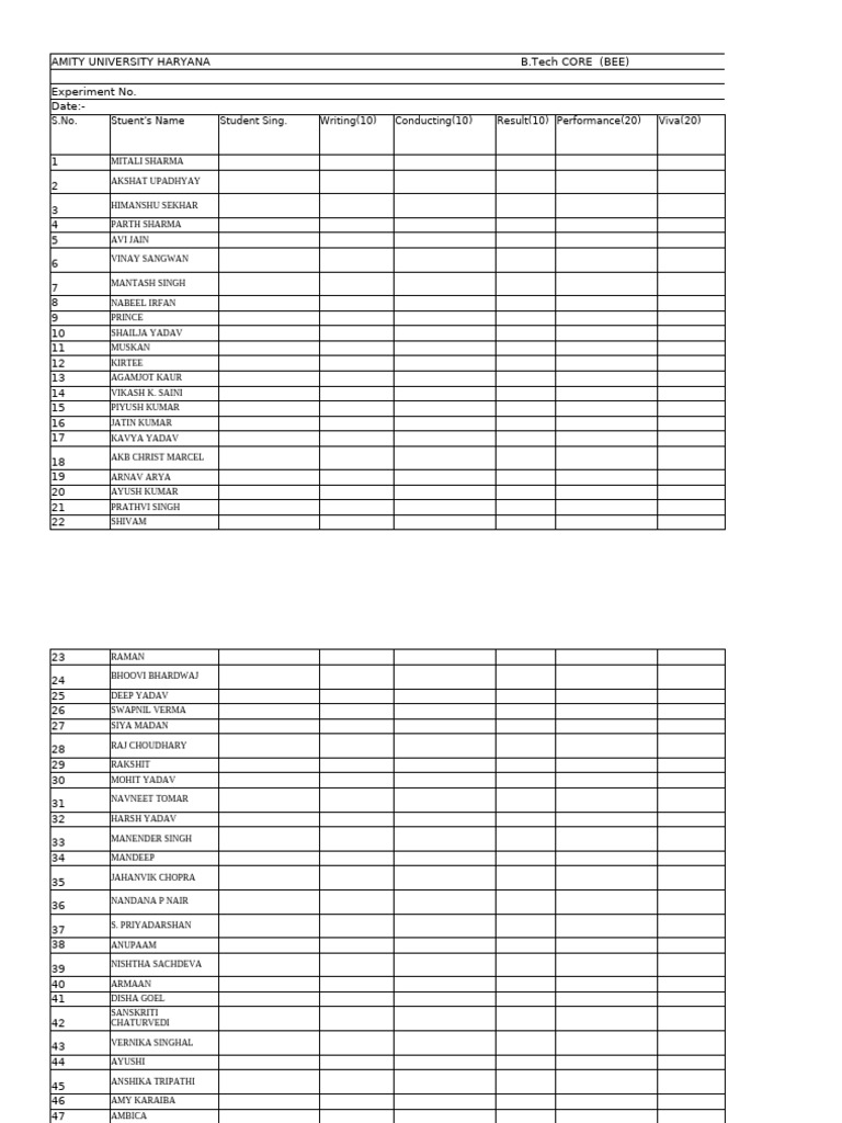 Electrical Science Lab Attendance Format | PDF