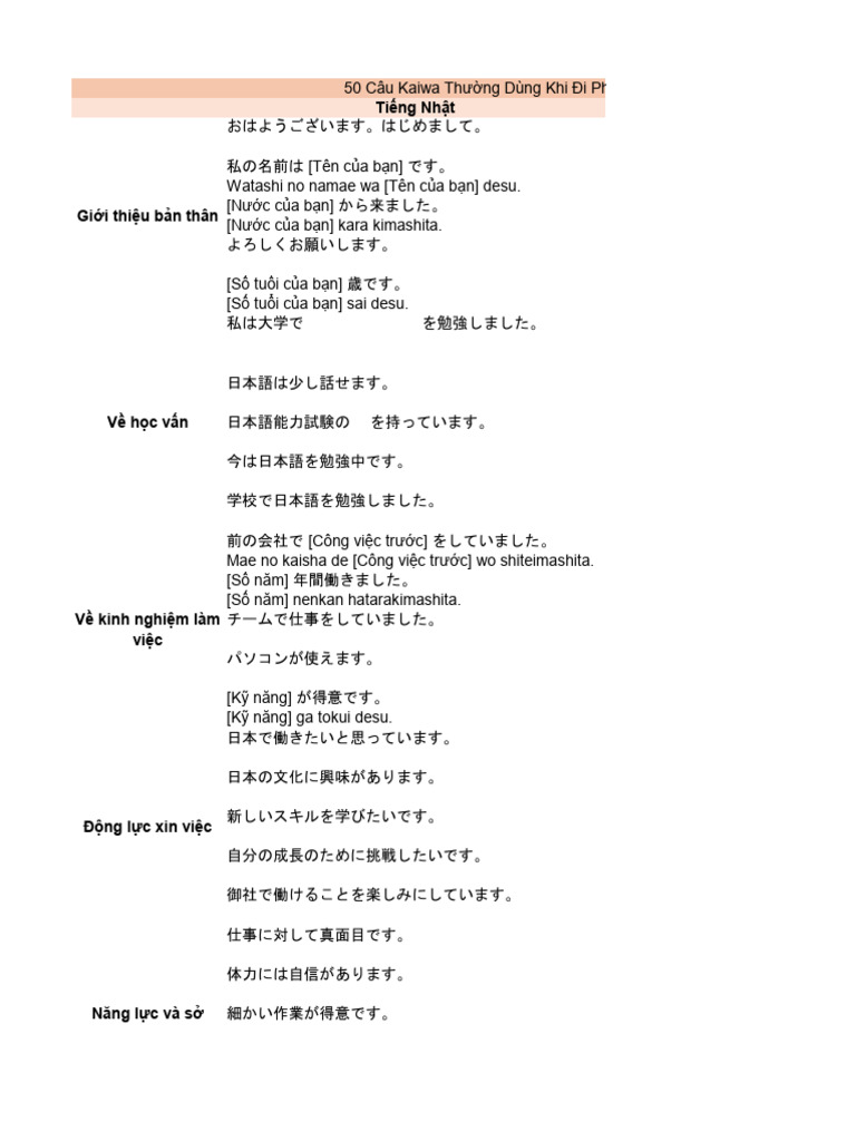 50 Câu Kaiwa Thường Dùng Khi Đi Phỏng Vấn JLPT N5 | PDF