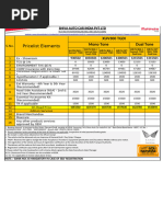 NECO Auto Mechanical Work Past Question Paper and Answer PDF Download ...