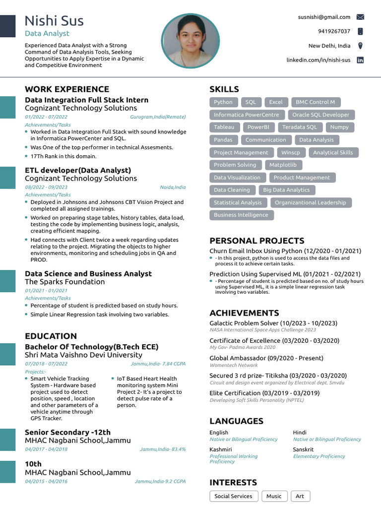 Nishi's Resume-3 | PDF | Data Analysis | Computing