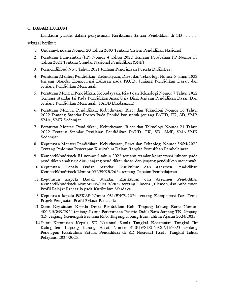 Dasar Hukum Penyusunan KSP | PDF | Karier & Perkembangan | Bisnis