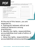 AASW Code of Ethics 2020 Summary | PDF