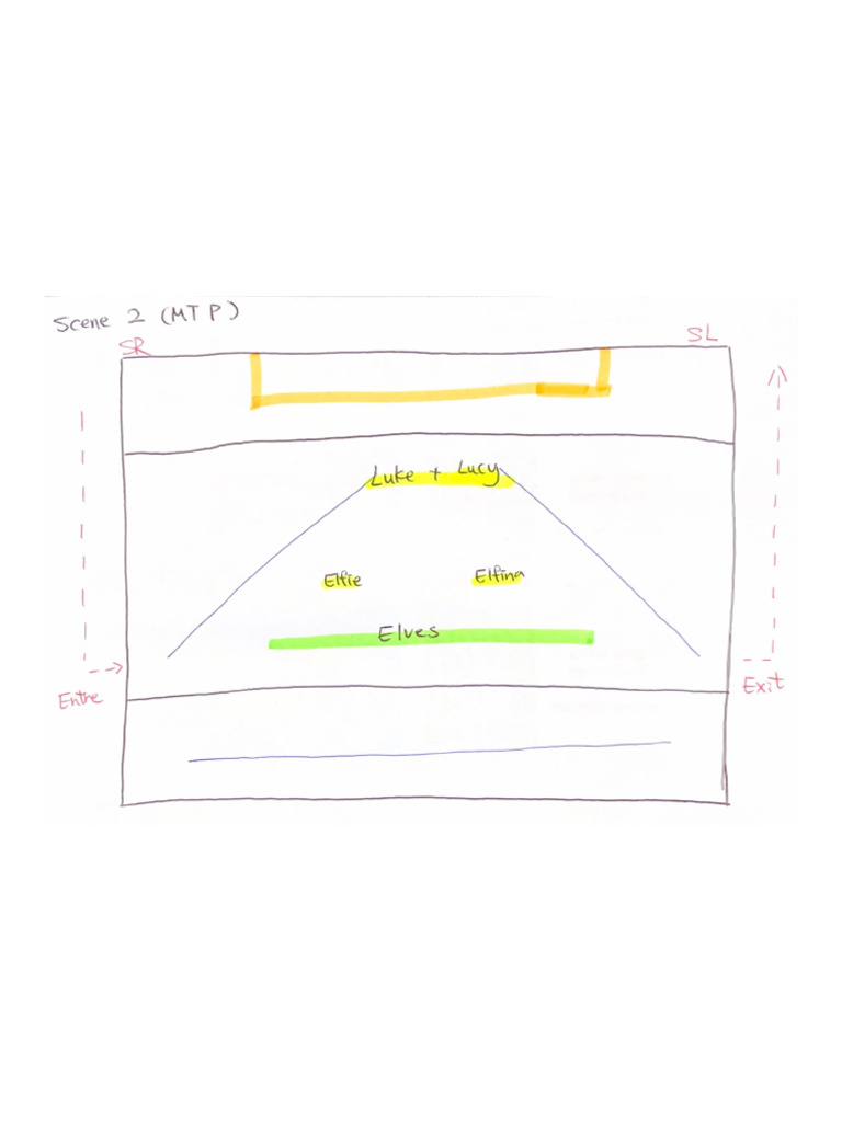 Scene 2 6 Blocking Pdf
