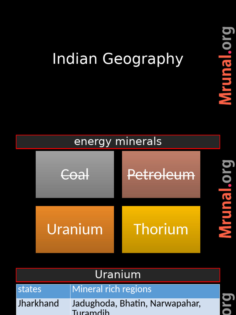 GEO L25 Civil Nuclear Technology Resources | PDF | Nuclear Reactor ...