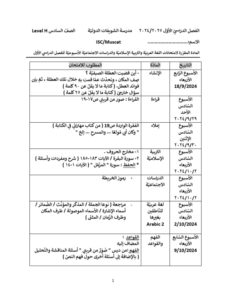 2425 Gr6 T1 Arabic Periodic Exam Study List ISC Muscat | PDF