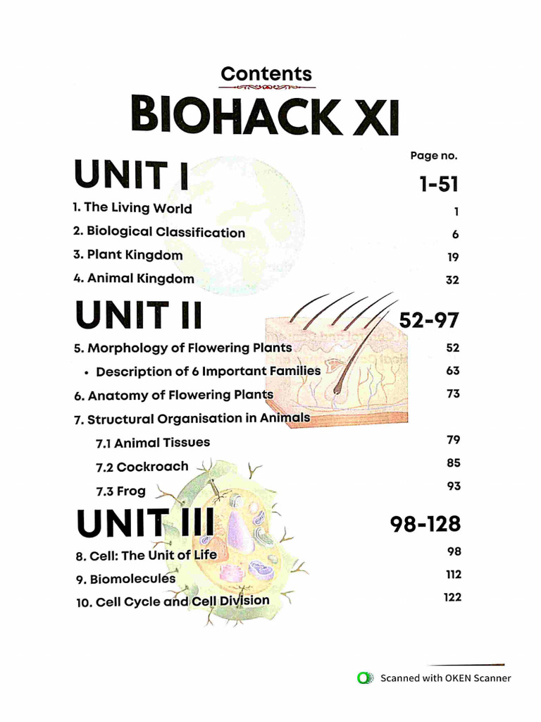 Biohack 5th Edition Whole Book | PDF