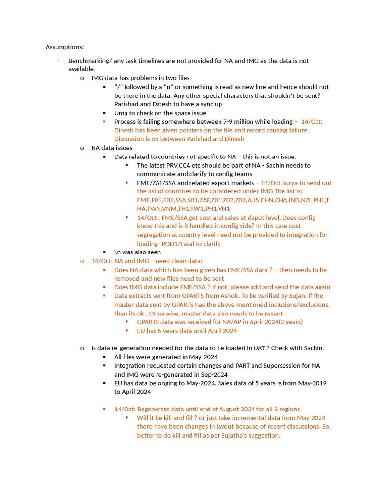 Tasks To Be Completed Before MVP25-Oct-2024 | PDF | Encryption ...