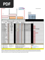 Durban Container Terminal Pier 1 | PDF