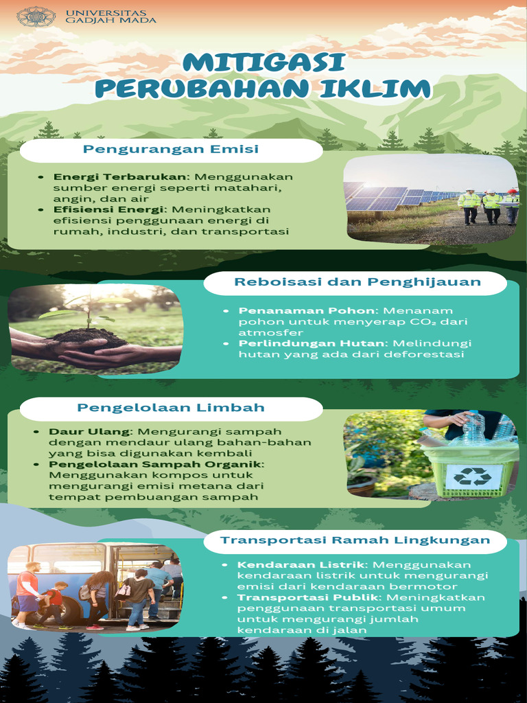 Infografis Mitigasi Perubahan Iklim | PDF