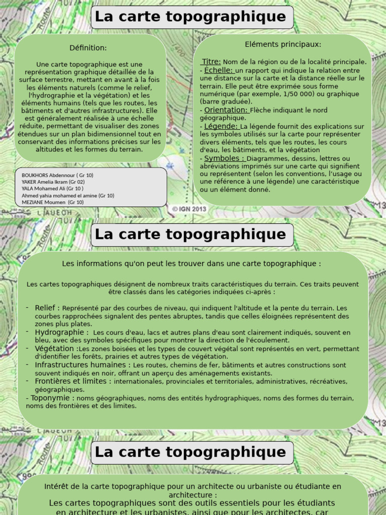 Éléments d'une carte topographique | PDF | Topographie | Cartographie