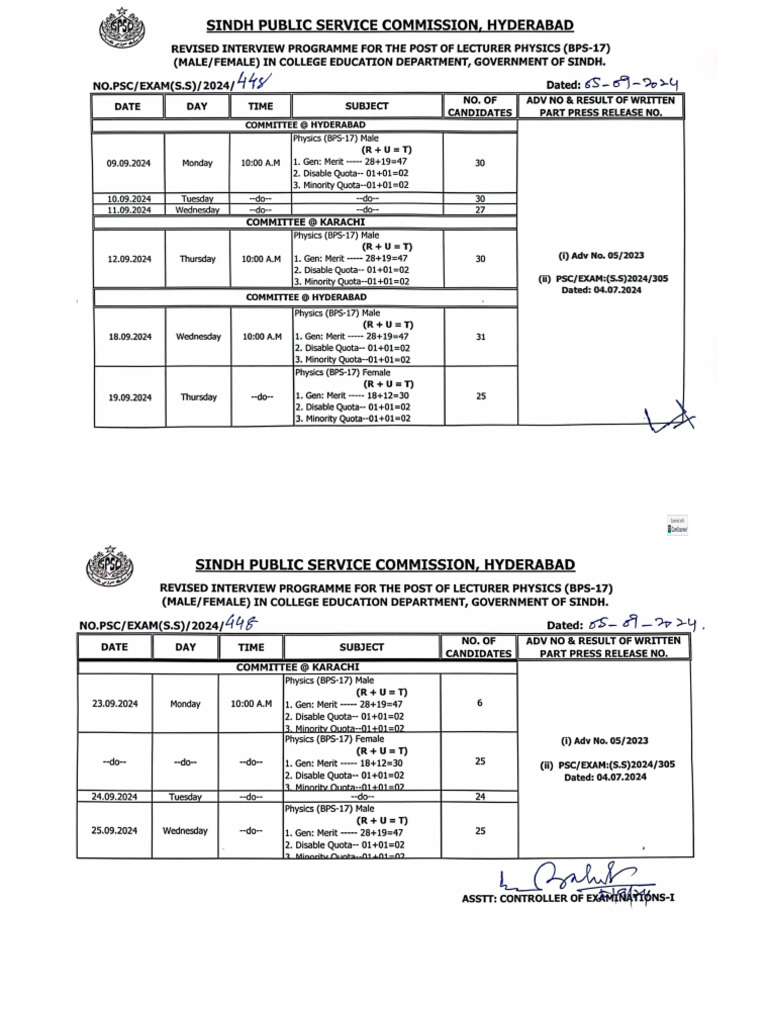 Revised IP Lecturer Physics | PDF