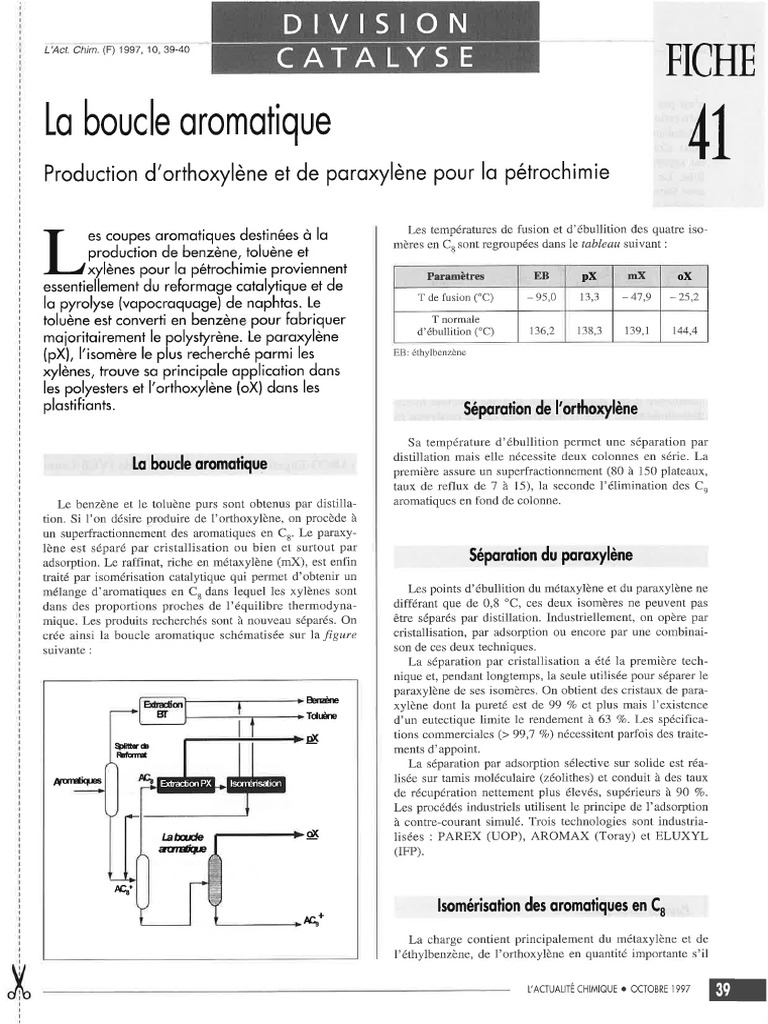 1997 207 Octobre p39 Fiche Catalyse41 | PDF