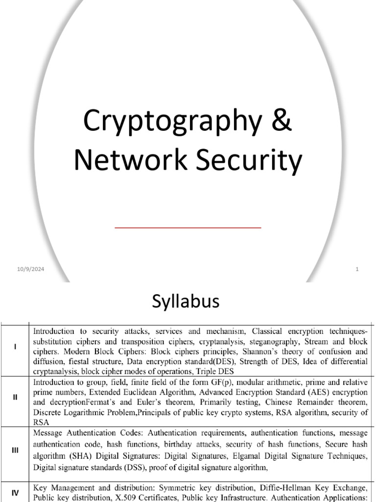 CNS_Unit1 | PDF | Cryptography | Cipher CNS_Unit1 | PDF | Cryptography | Cipher