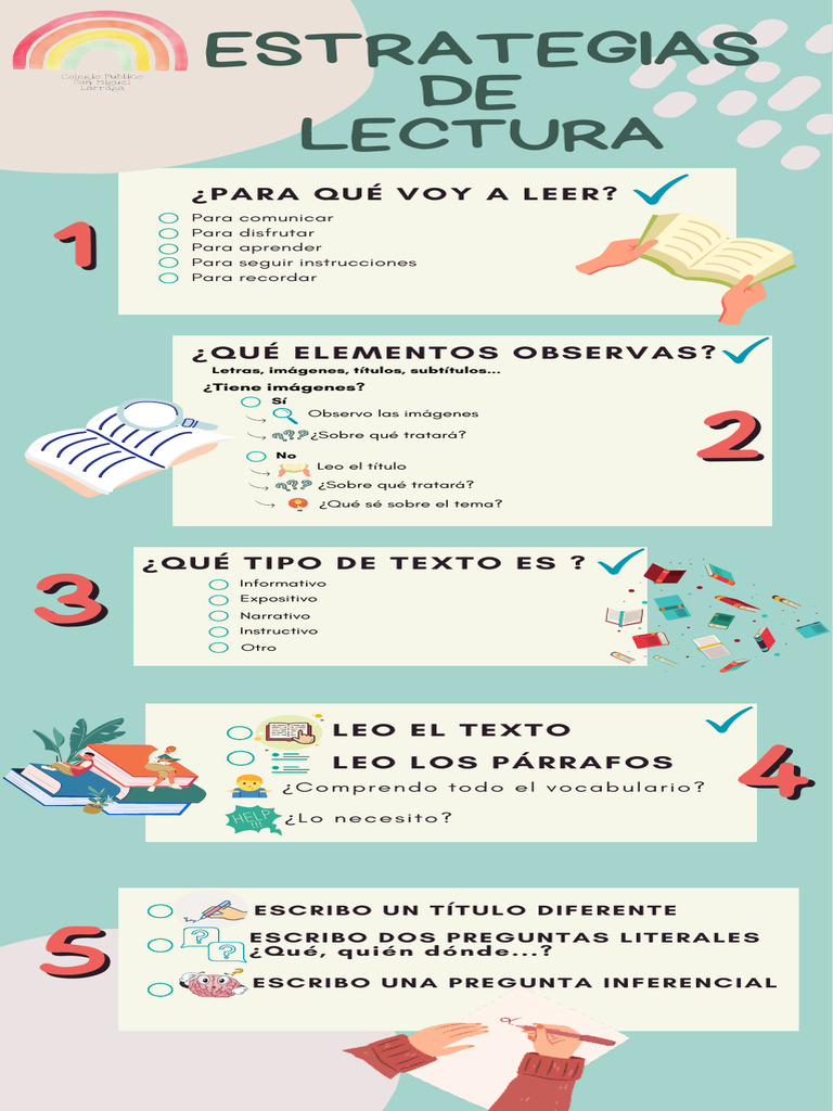 Estrategias para Mejorar la Lectura | PDF