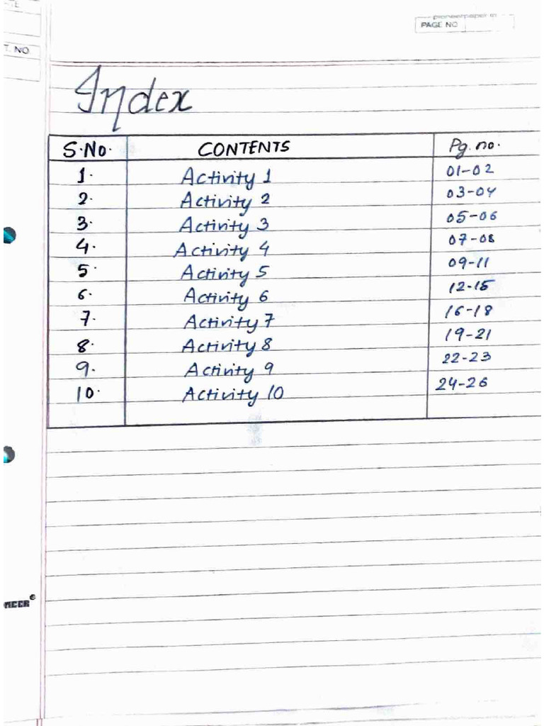 Maths Project Class 12 | PDF