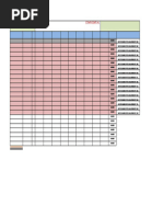 Vessel Cut-Off and ETA Schedule | PDF