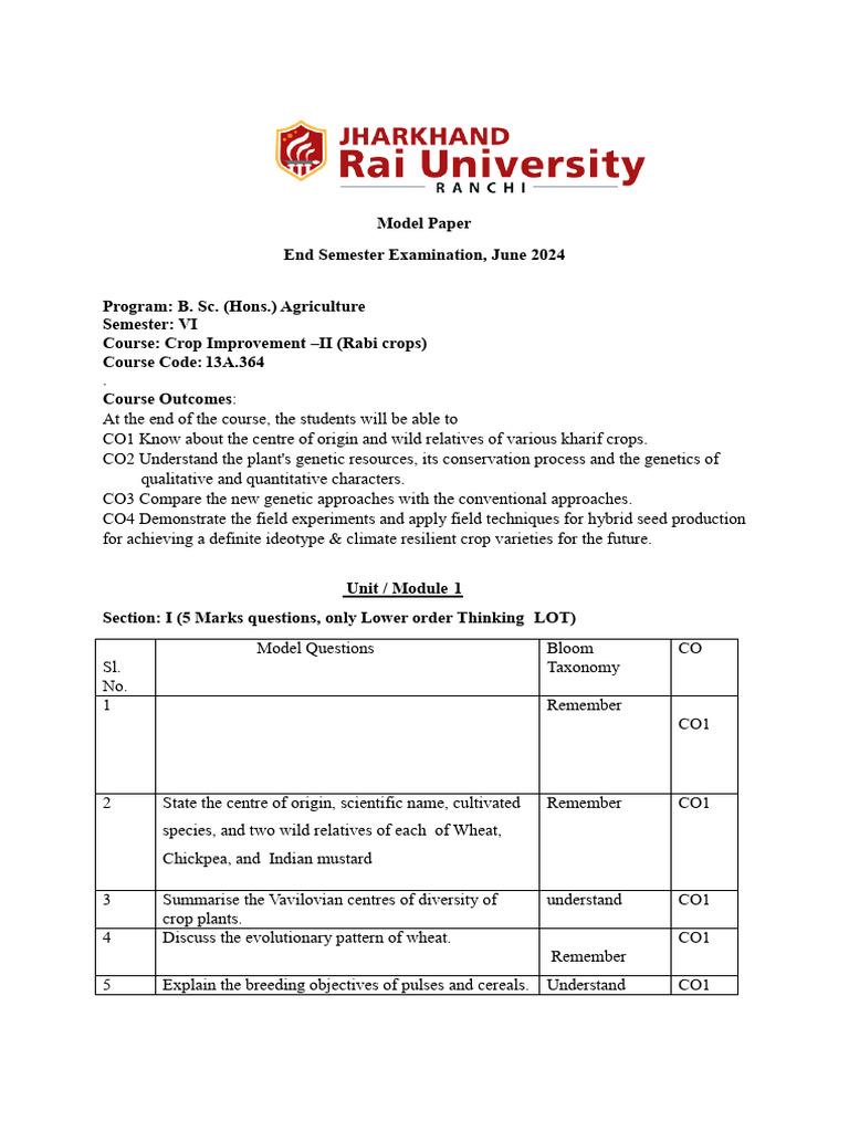 Crop Improvement-II (Rabi Crops) | PDF | Plant Breeding | Biodiversity