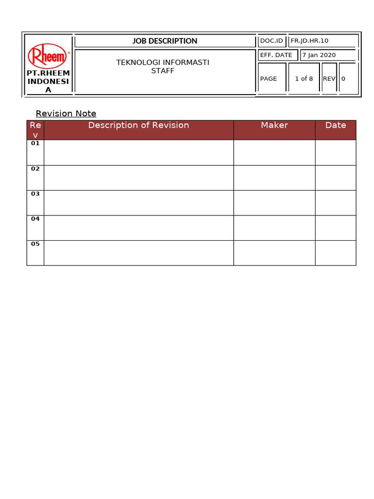 001 Job Desc IT Support (English Version) | PDF | Business | Computing