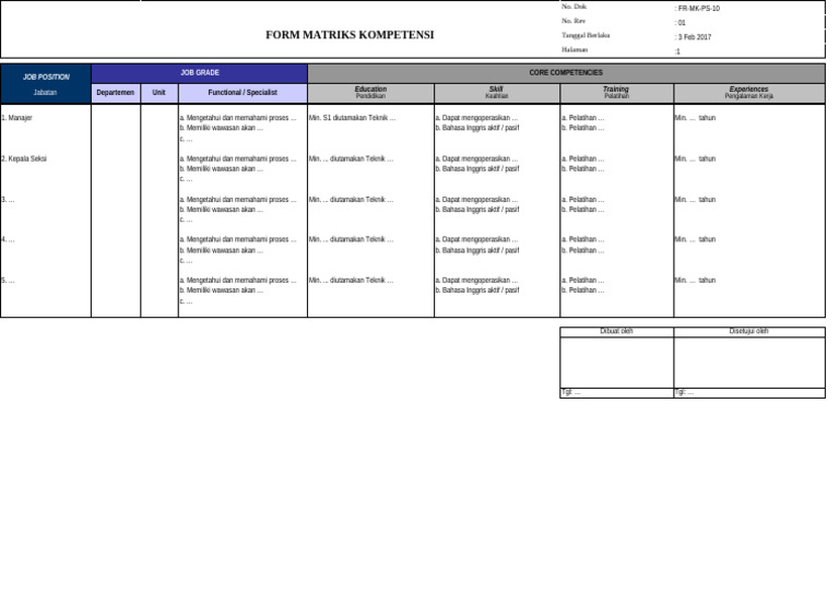 10 Matriks Kompetensi - Skill Maps | PDF