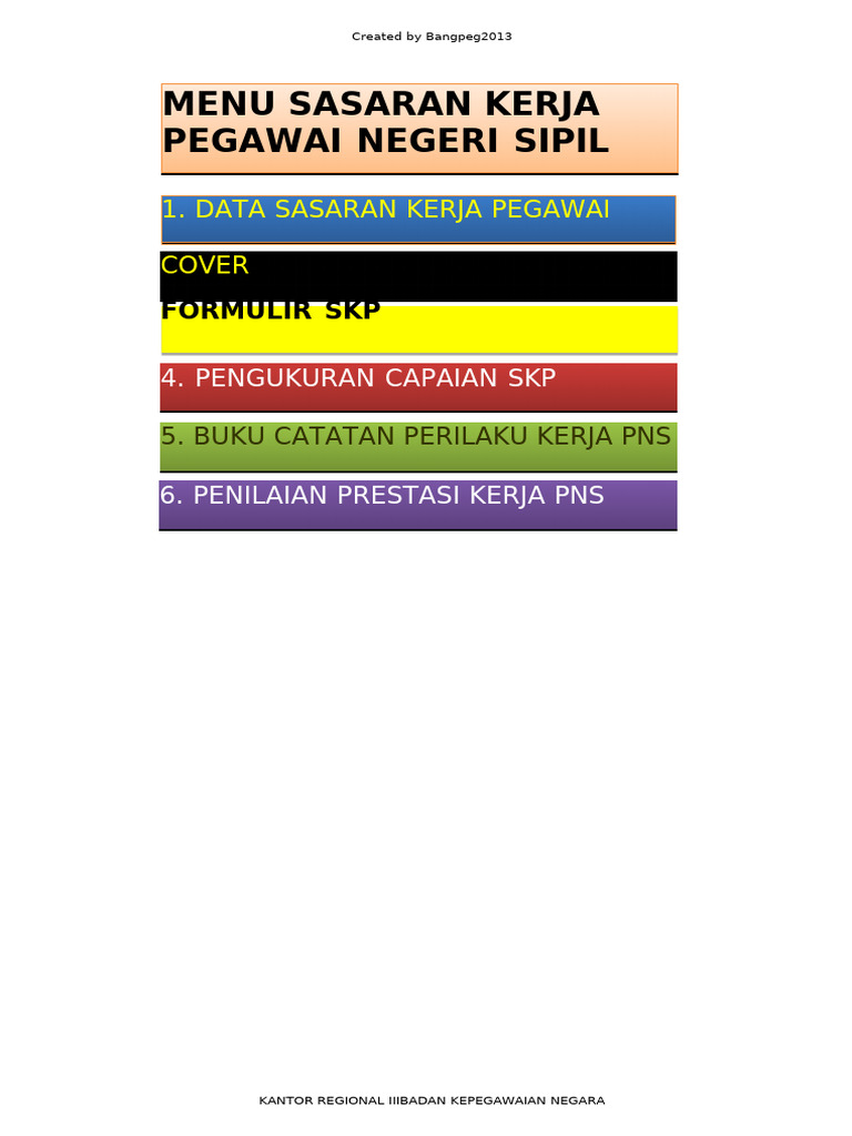 SKP Dokter Umum | PDF