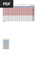 Vessel Stacking Schedule Update | PDF