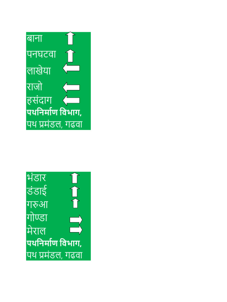 Ee Sir Sign Board | PDF