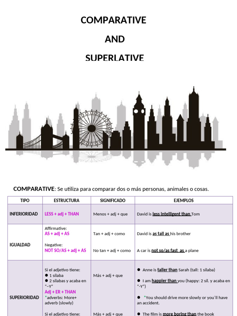 Comparative & Superlative B2 | PDF