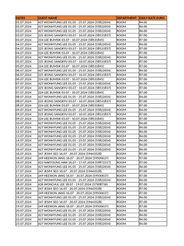 Hyu Dream Tour July | PDF