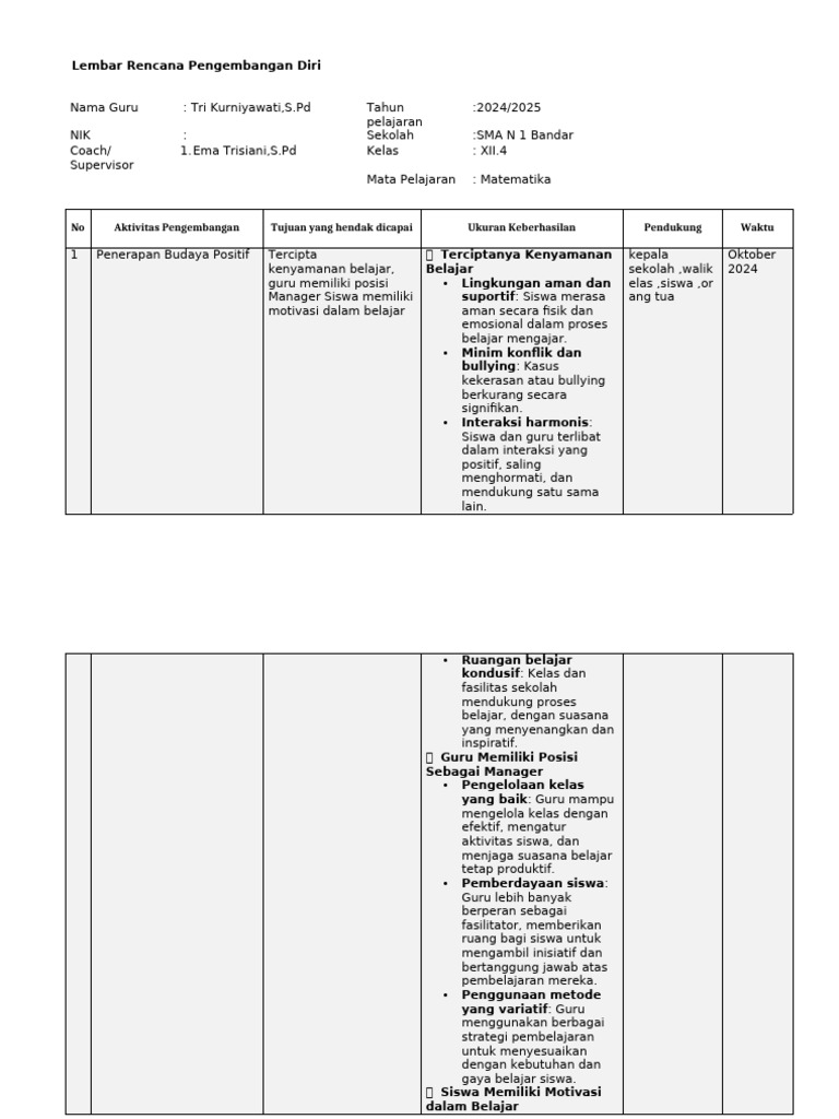 4 - Lembar Rencana Pengembangan Diri | PDF