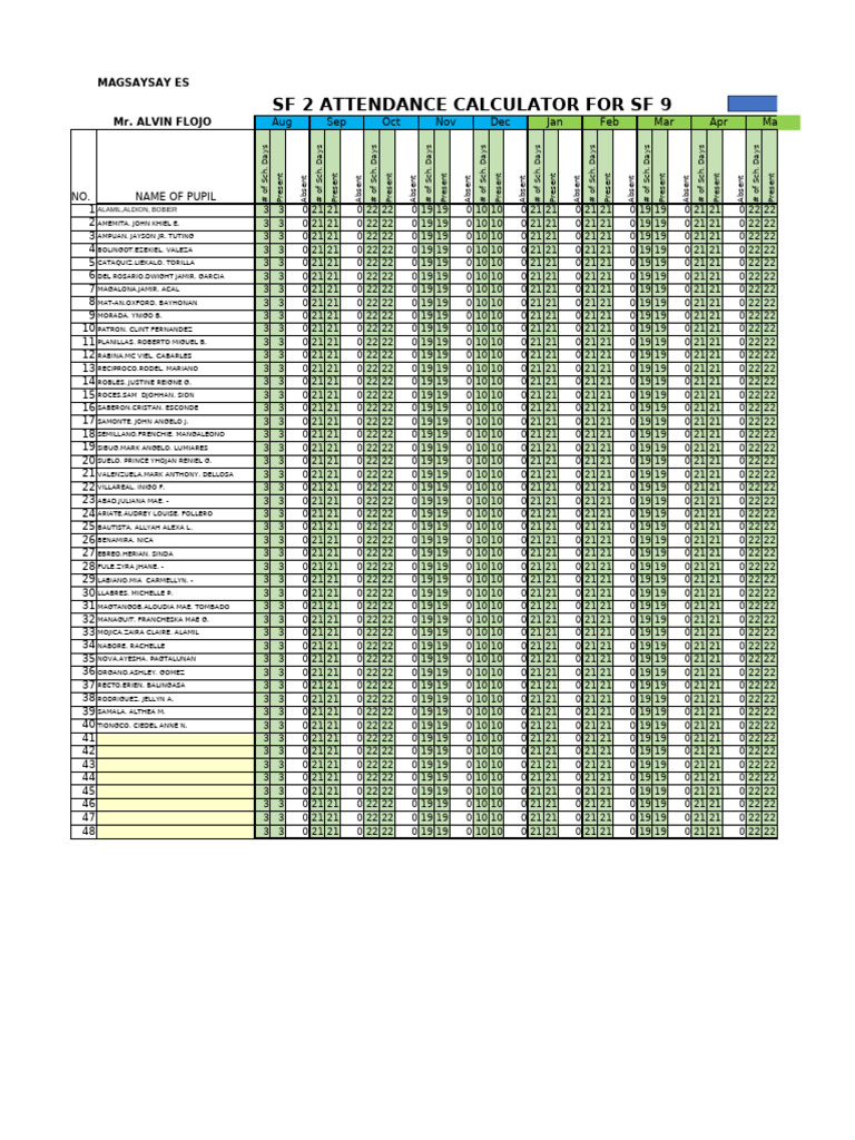 SF 2 Calculator Attendance | PDF