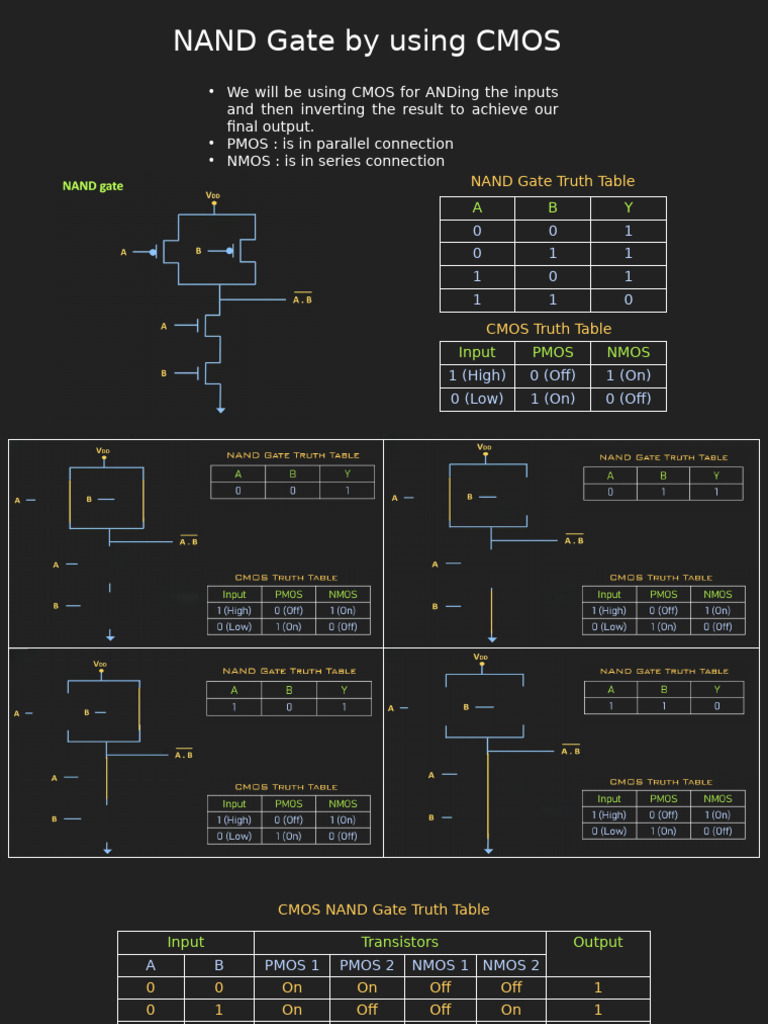 Cmos Nand and Series | PDF