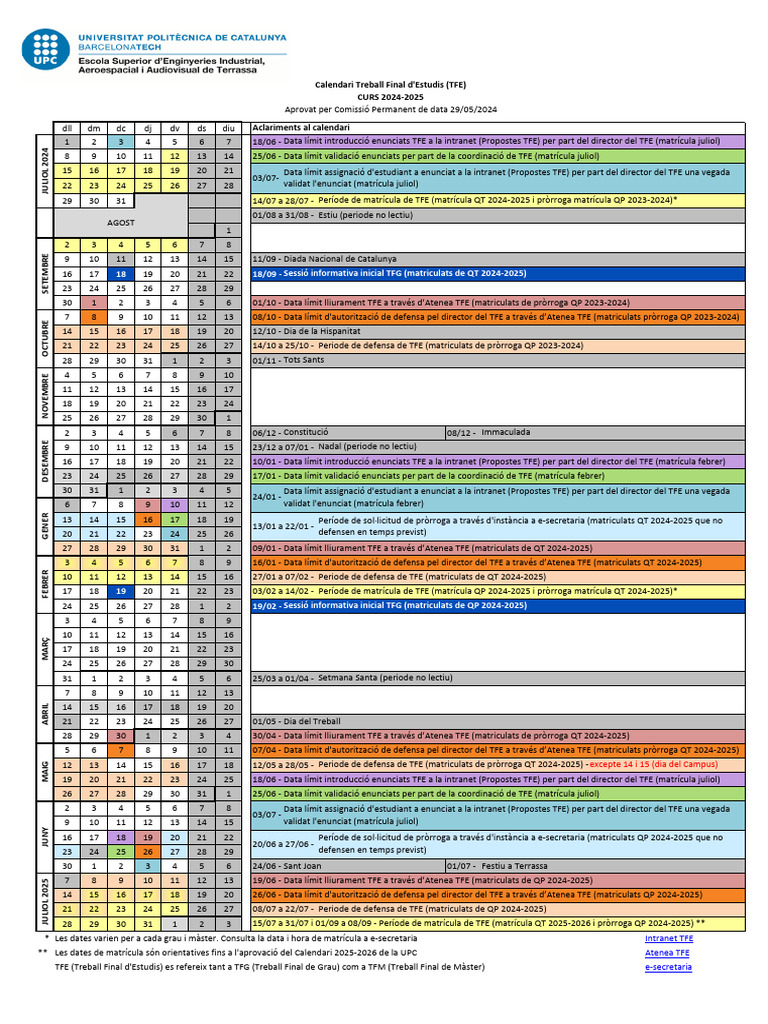 Calendari 2024 2025 Tfe Cat | PDF
