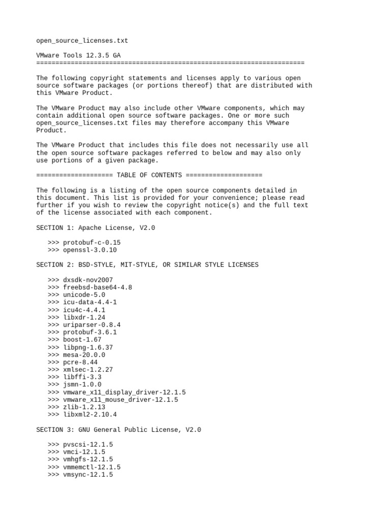 Open Source Licenses | PDF | Free Software | License